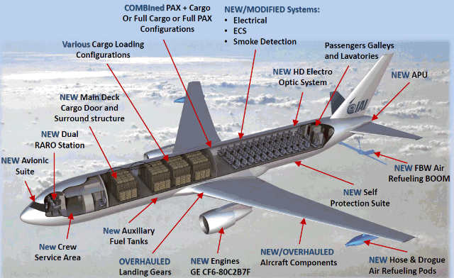 IAI details 767 tanker conversion plans