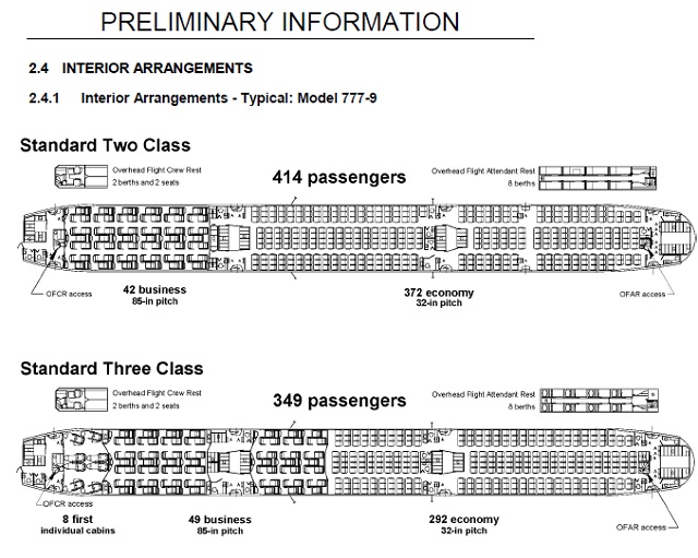 Boeing elaborates on 777-9 design details
